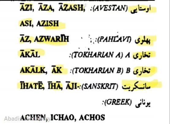 از به انگلیسی - معنی در دیکشنری آبادیس