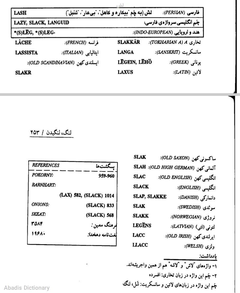 لش - معنی در دیکشنری آبادیس