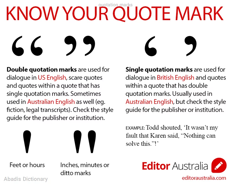 quotation marks - معنی تخصصی در دیکشنری آبادیس