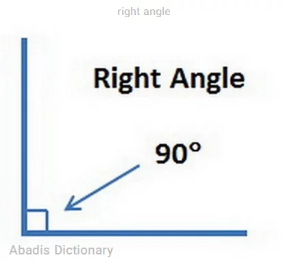 right angle - معنی تخصصی در دیکشنری آبادیس