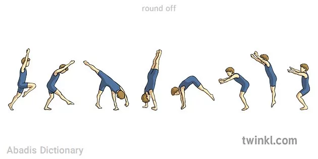 round off - معنی تخصصی در دیکشنری آبادیس
